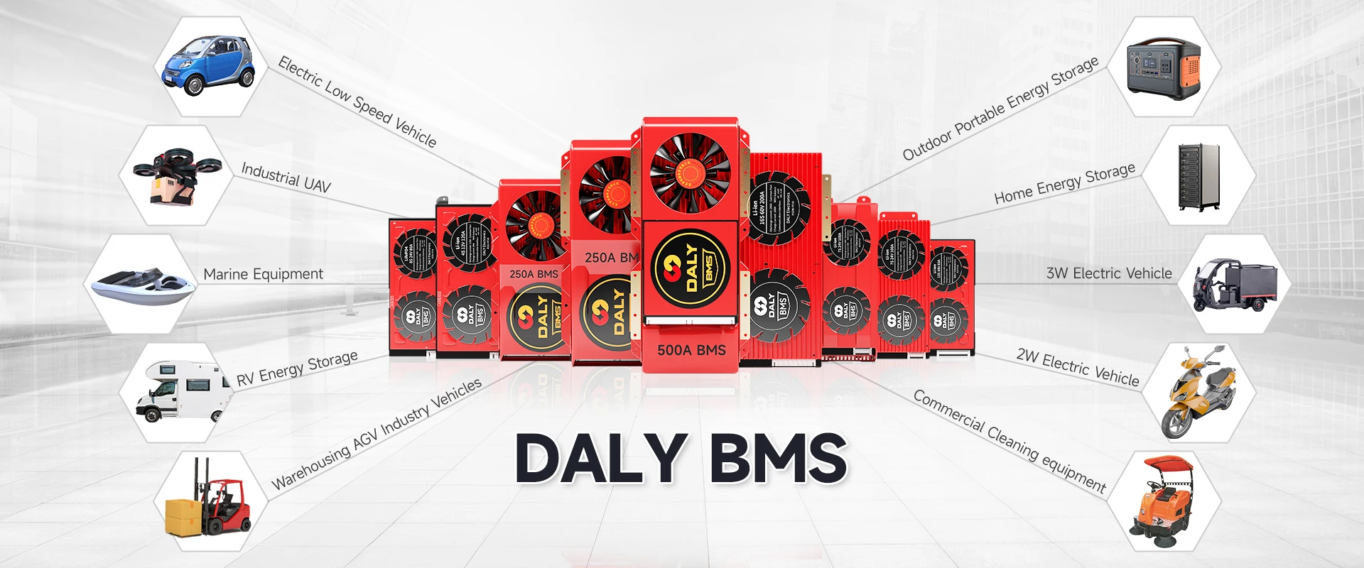 Daly Smart BMS 16S - Efficient Battery Management System