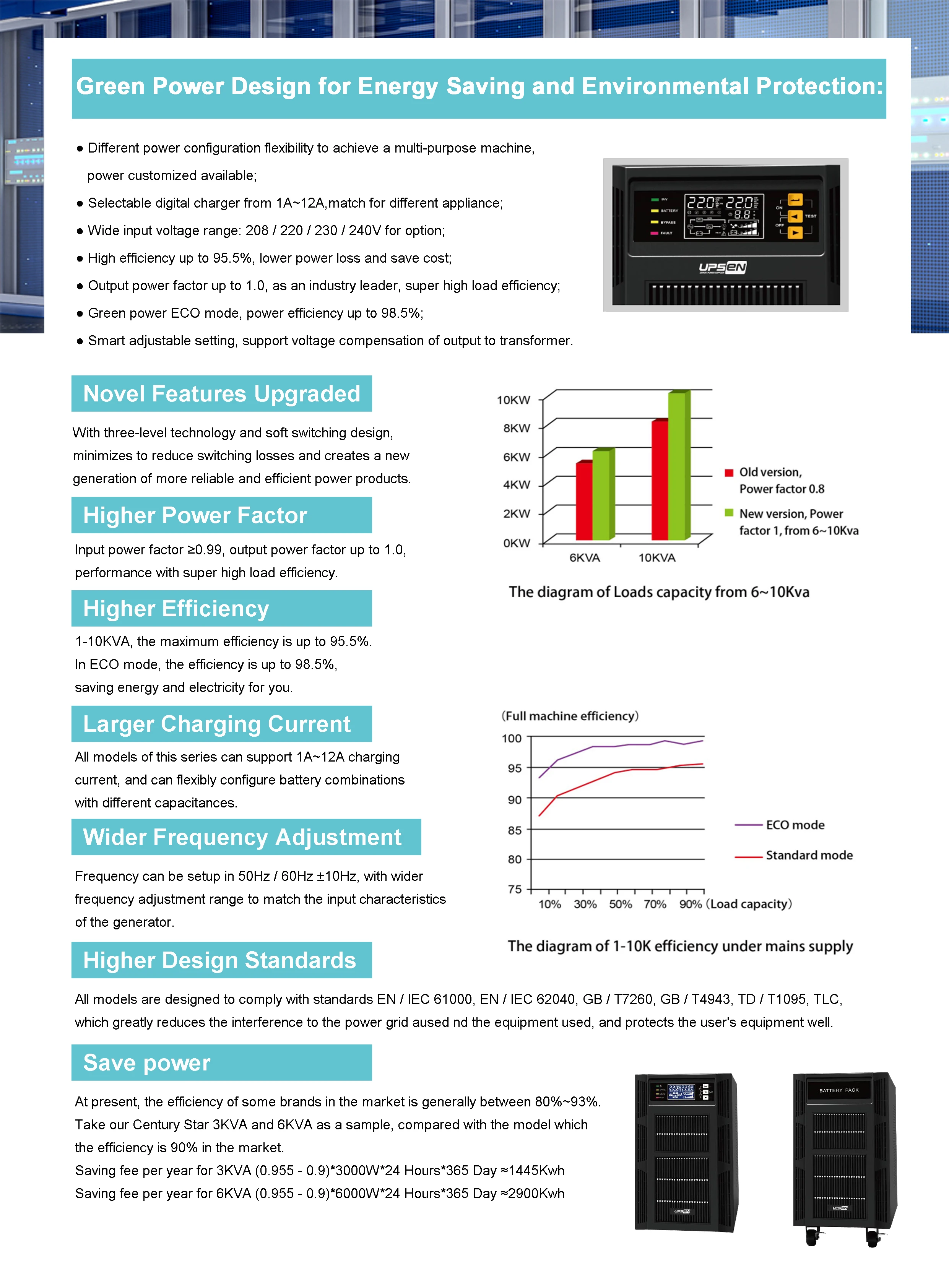 Ups Uninterruptible 1kw-10kw Single Phase High Frequency Online Ups And Power Supply - Buy Ups ...