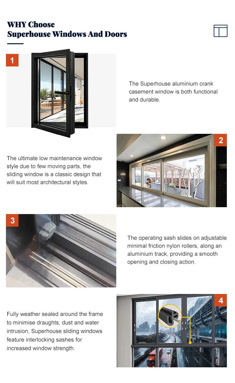 Picture Design Of Windows Hurricane Arch Fixed House Window Bullet ...