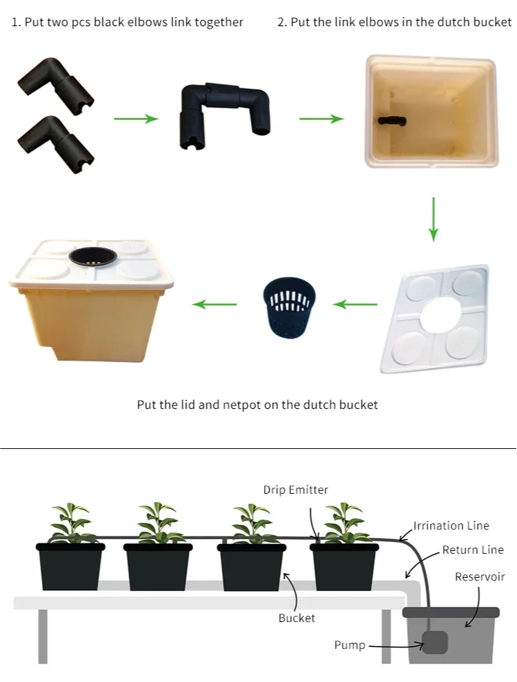 Hydroponic Plastic Dutch Bucket Bato System for Greenhouse