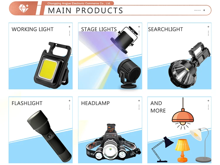 Acl360 Matrix Professional Infinite Led Matrix Beam 25ps 12w Rgbw 4 In ...