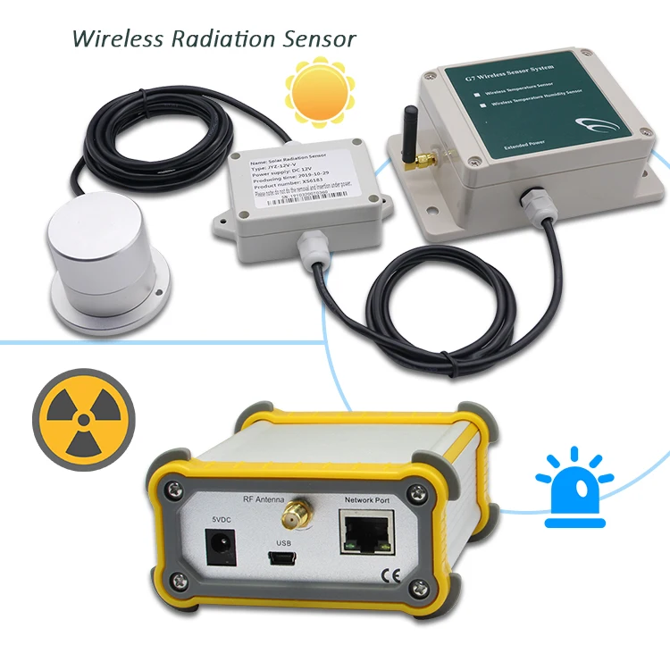 Measurement Equipment Weather Station Solar Power Industry Wireless ...