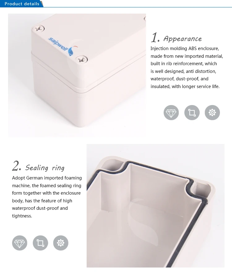 Saipwell IP66 Waterproof Enclosure Custom Enclosure Small Plastic ABS ...