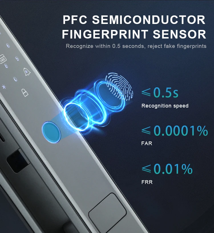 Elock ES268D Smart Lock - Secure Your Home with Tuya Wifi App