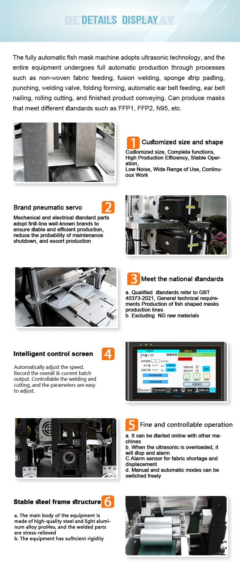 2024 New Plc Controlled System Launching Full Automatic Four Fold Fish Mask Machine - Buy Fish ...