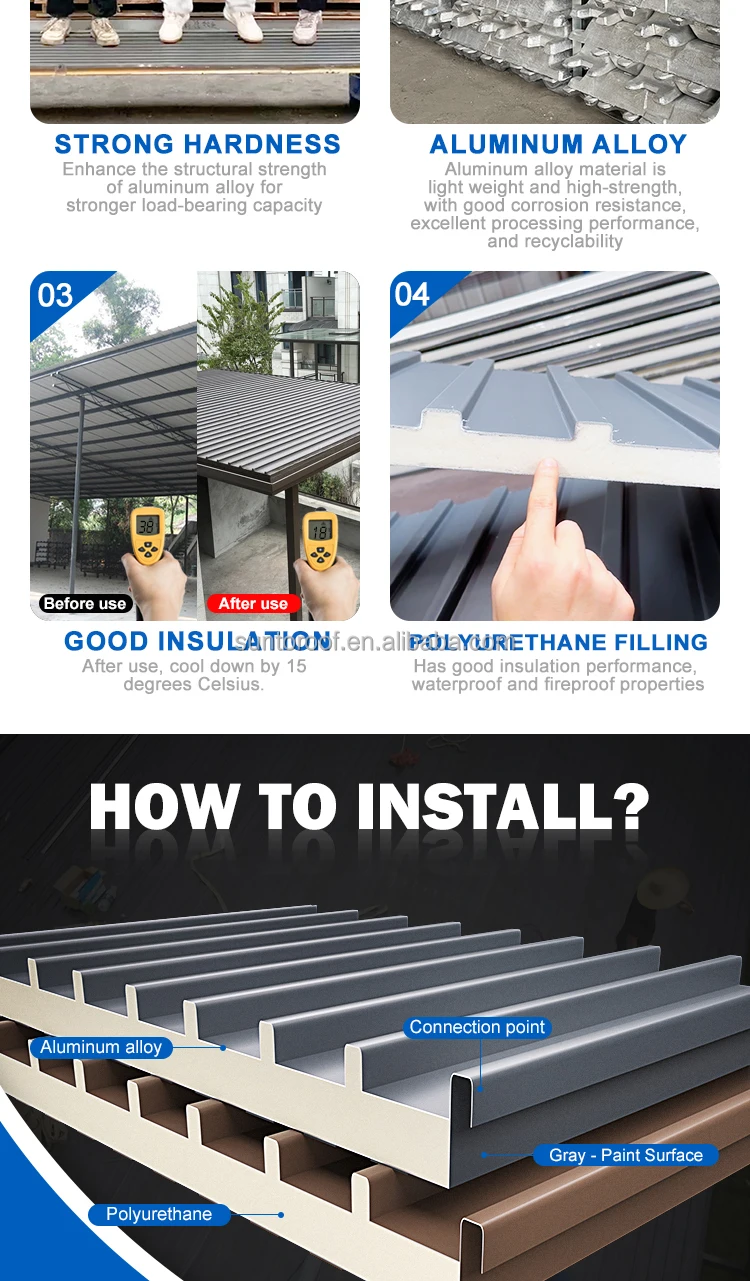 SUNTO Weatherproof Fireproof Sheet PU Sandwich Metal Roofing Panels