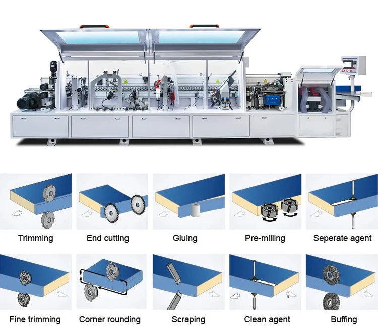 Kdt Type Edgebanding Full Automatic Pre Milling Cnc Edge Banding ...