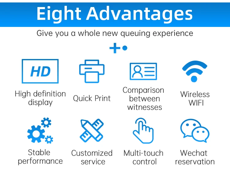 Token Number Display Queuing Management Calling System Ticketing ...