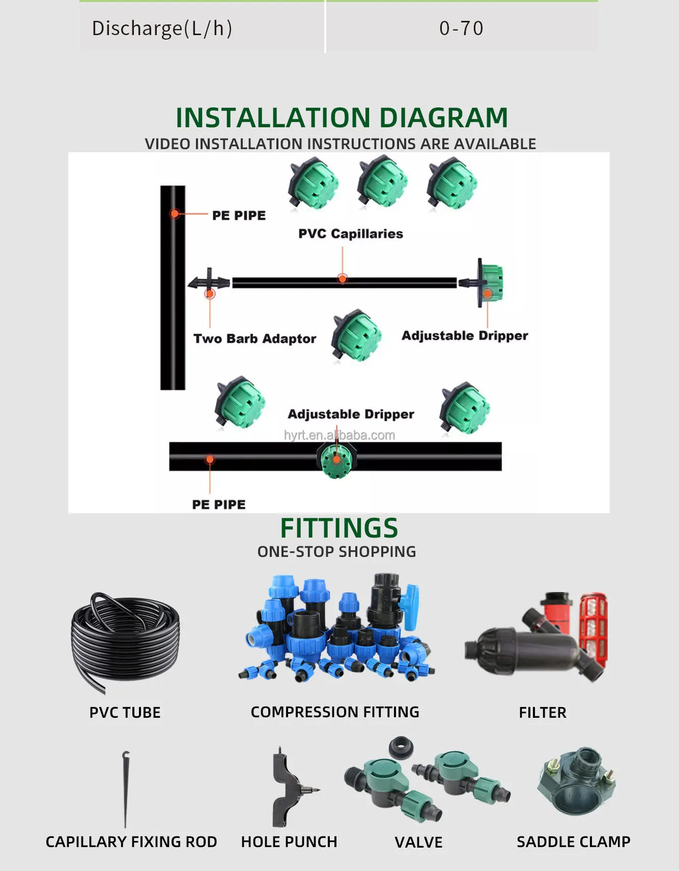 Drip Irrigation System Adjustable Irrigation Dripper Mould Irrigation ...
