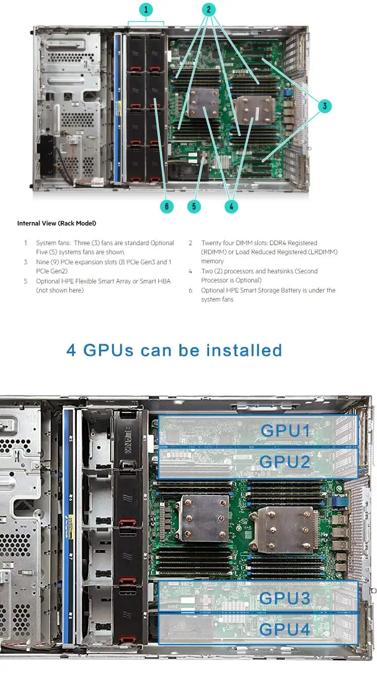 HPE Proliant ML350G9 Gen9 Server - Intel Xeon E5-2680V4