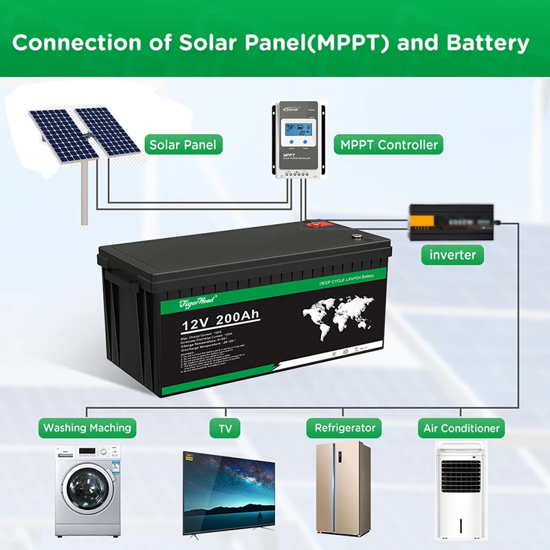 Tiger Head 12V 200ah Lifepo4 Battery for Solar Energy Storage