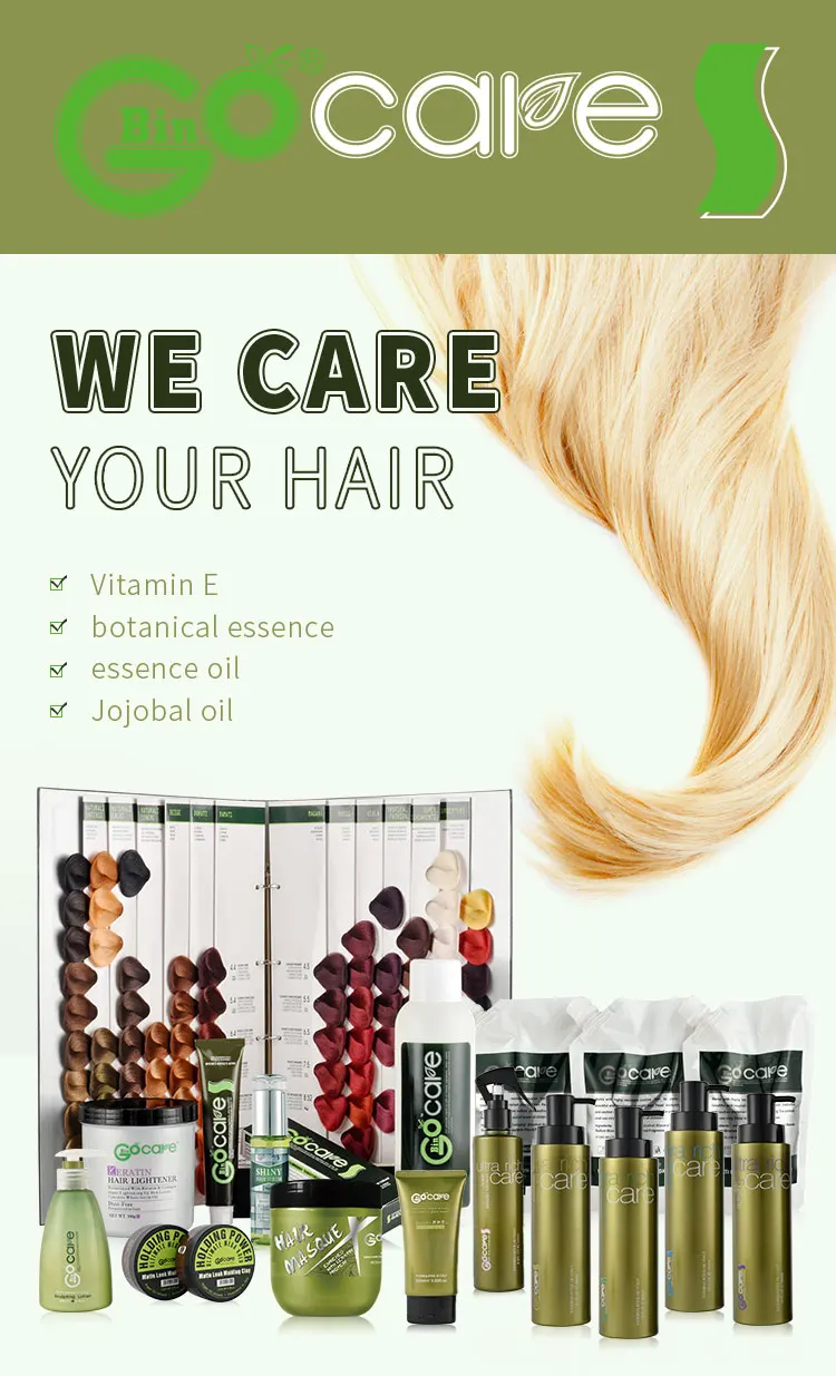 Gocare Multi Function Shampoo - Anti-Bacteria & Nourishing