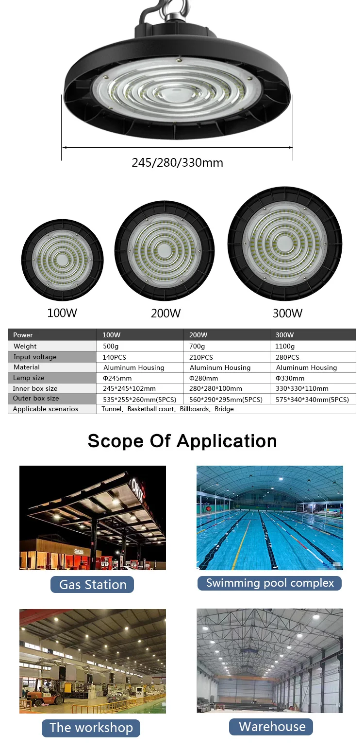 Indoor Workshop,Warehouse,Supermarket Lighting Ip65 Waterproof Ufo 100w ...