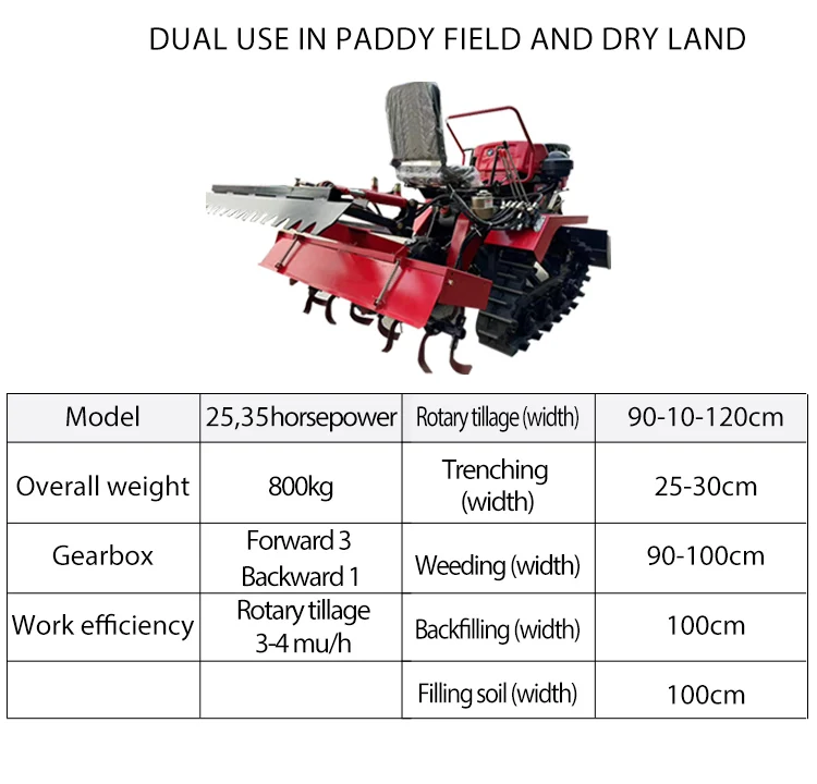 Orchard Weeding and Fertilization Crawler Rotary Tiller diesel Farm ...