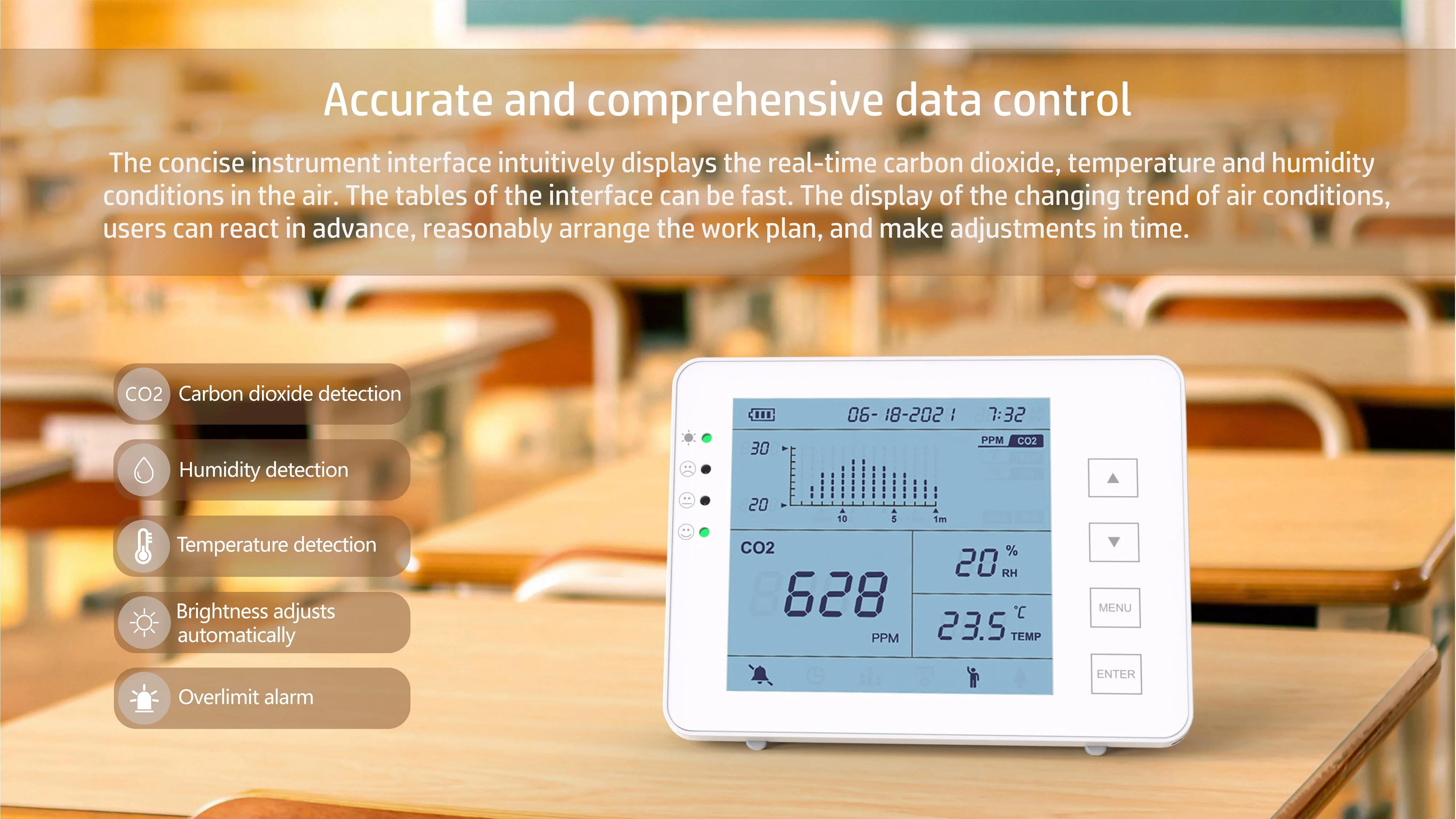 Smart Tuya Wifi Co2 Ndir Co2 Meter,Sd Card Data Logger Wall Mounted ...