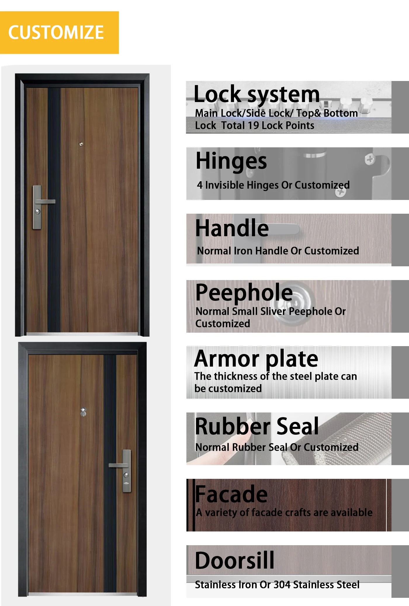 Factory Custom Fashion 5cm Residential Steel Entry Doors Environmental Sound-proof Solid Flush ...
