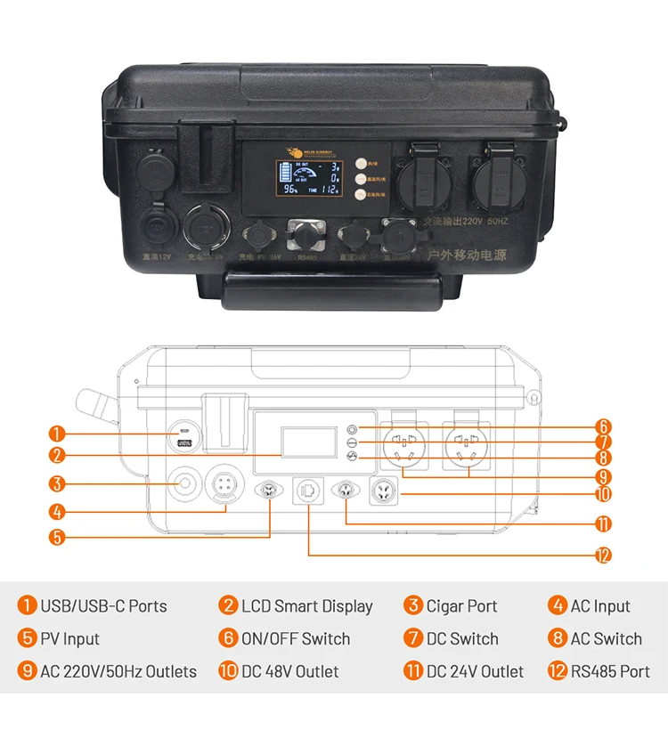 6000 Watt China Solar Power Generators Portable Solar Power Station ...
