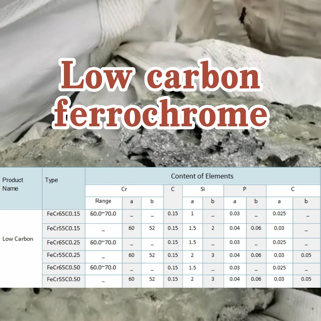 Ferrochrome Low Carbon/ferrochrome Powder/ferrochrome Price For Sale - Buy High Carbon ...