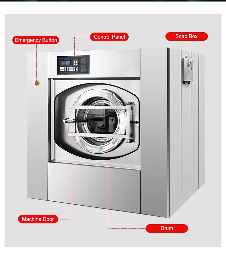 Lavadoras Industriales Industrial Washer Extractor Washing Machine ...