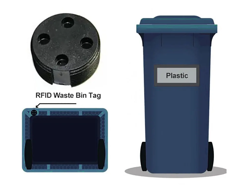 Long Range 860-960MHZ RFID Waste Bin Tags for Efficient Management
