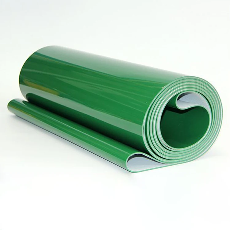 Alibaba.com: Customized food-grade PU/PVC conveyor belts with skirt ...