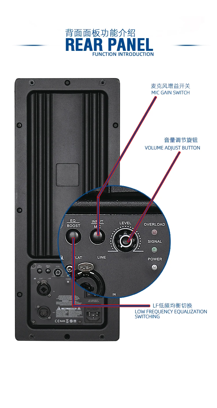 Class D Module Professional Power Amplifier Module - Buy Power Board ...