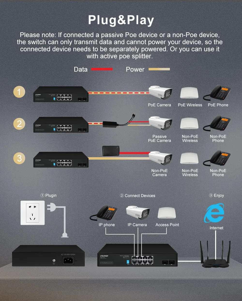 Original Factory Oem/odm Network Switch 4 8 16 24 Port Gigabit Ethernet ...