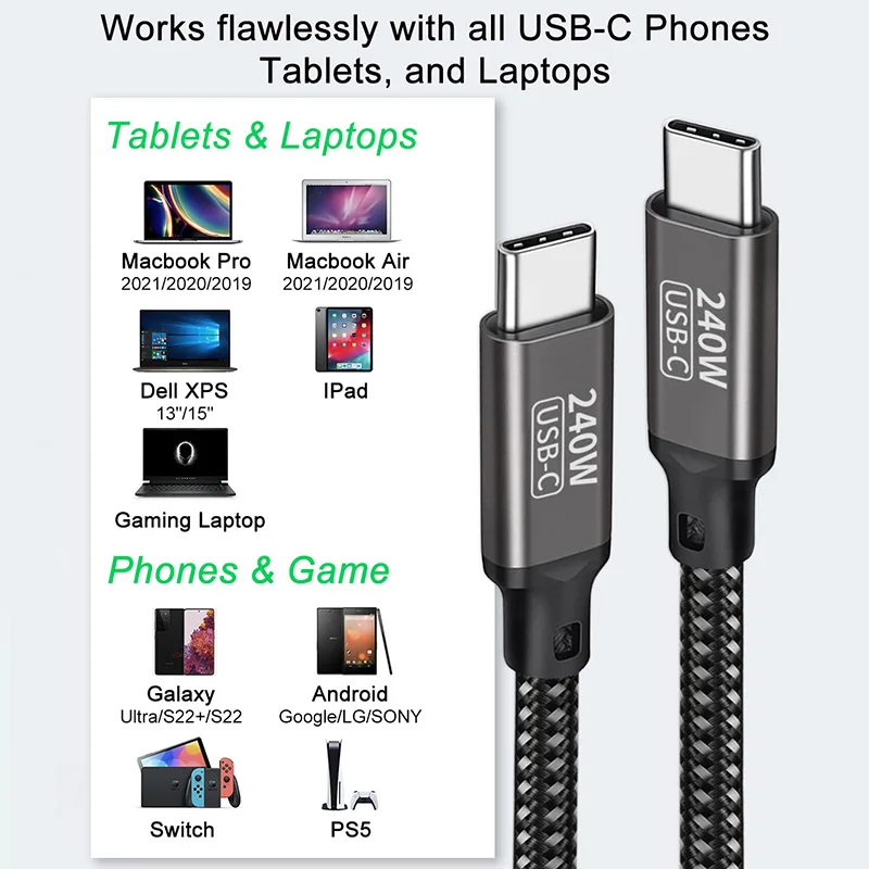 Xput New Arrival Emark USB C to USB C Cable 240W Type C PD Fast ...