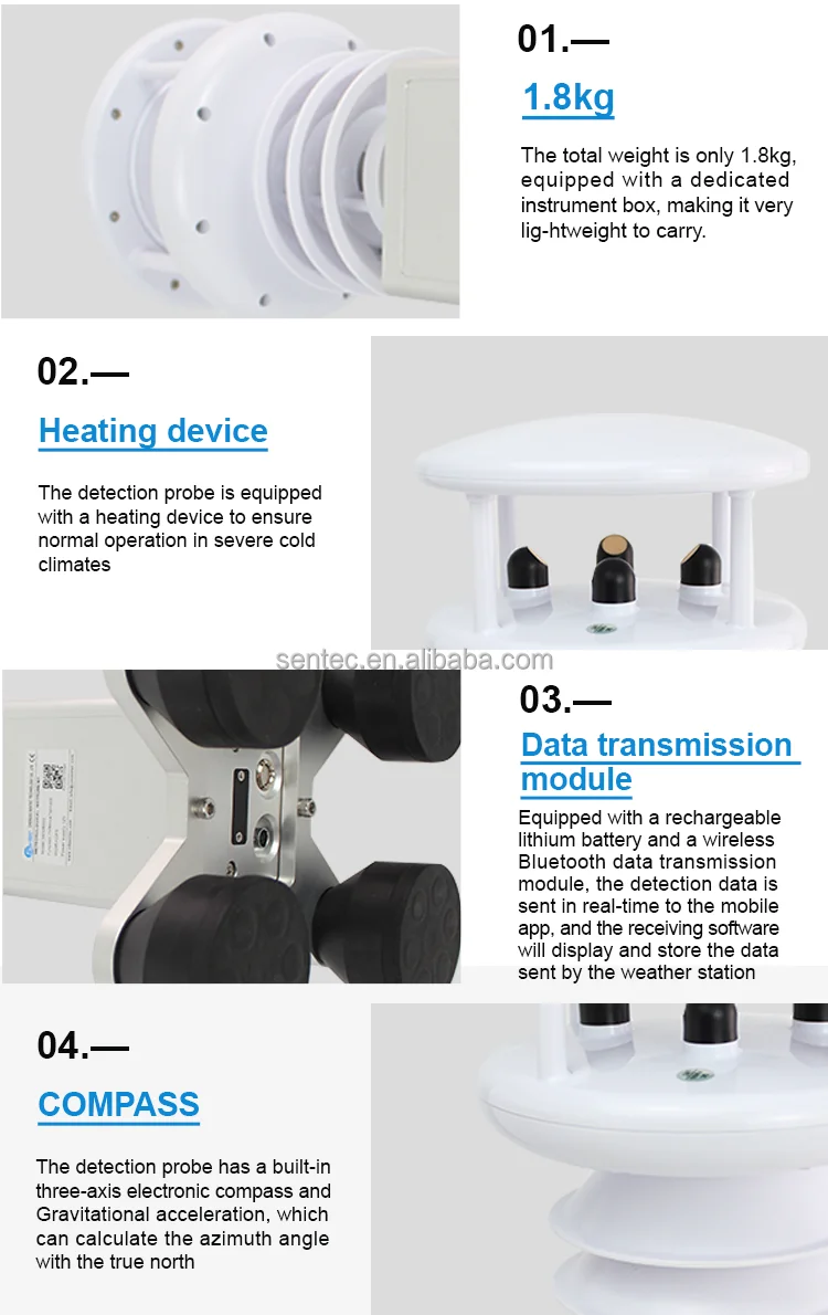Oem Factory Rs485 Bluetooth Vehicle-mounted Integrated Ultrasonic ...