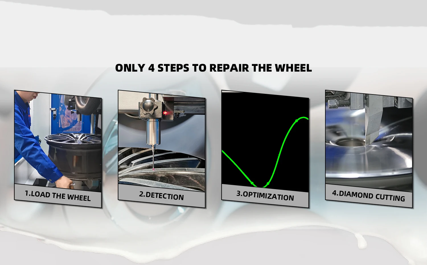 DCM35P-2 Vertical Diamond Cut Wheel Repair Machine