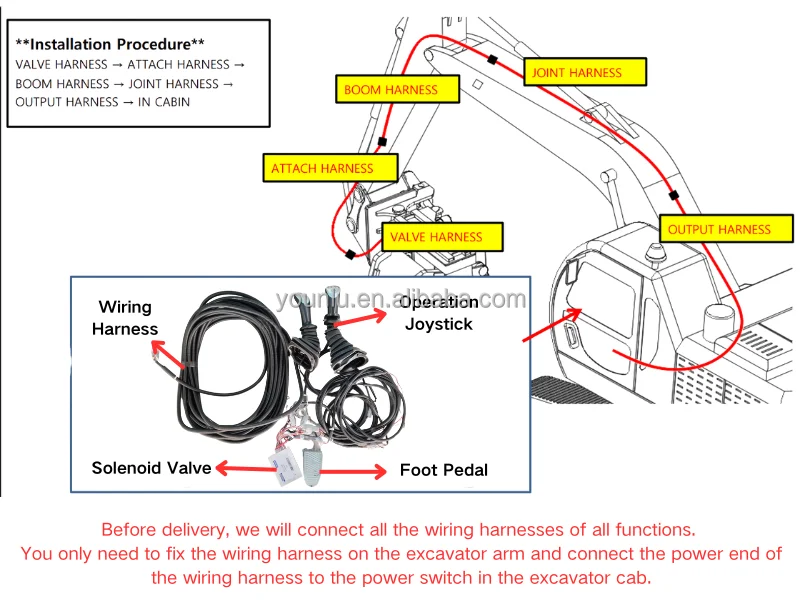 Heavy-duty Excavator-mounted Pile Driver Side Grip Pile Driver ...
