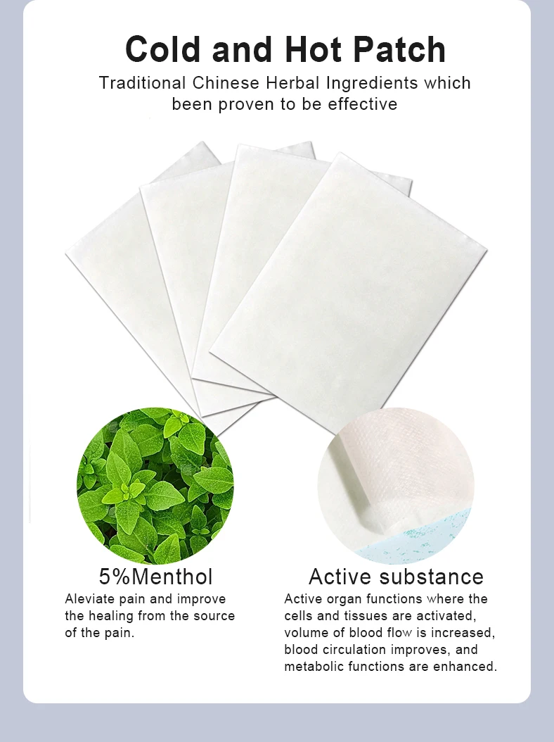 Custom Pain Relieving Formulations Muscles Joints Backaches Pain Relief ...