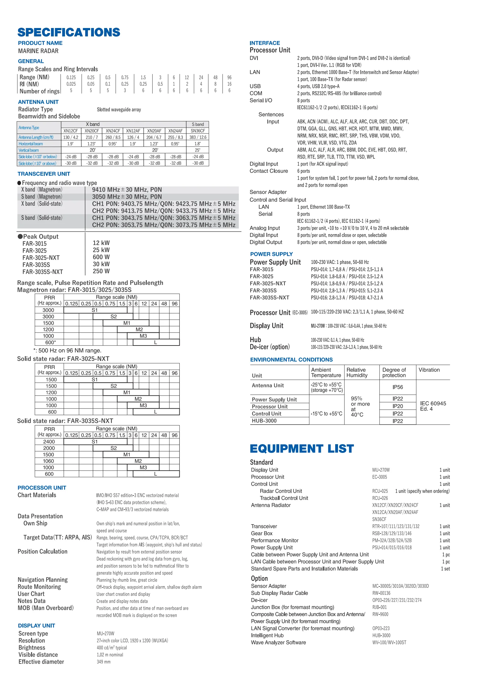 FURUNO Marine Radar - 12KW X Band Vessel Chart Navigation
