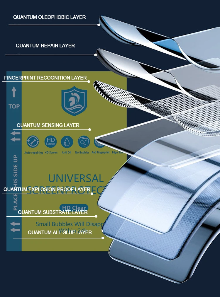 120*180mm Anti Spy Hydrogel Tpu Film Raw Material Sheet Phone Privacy ...