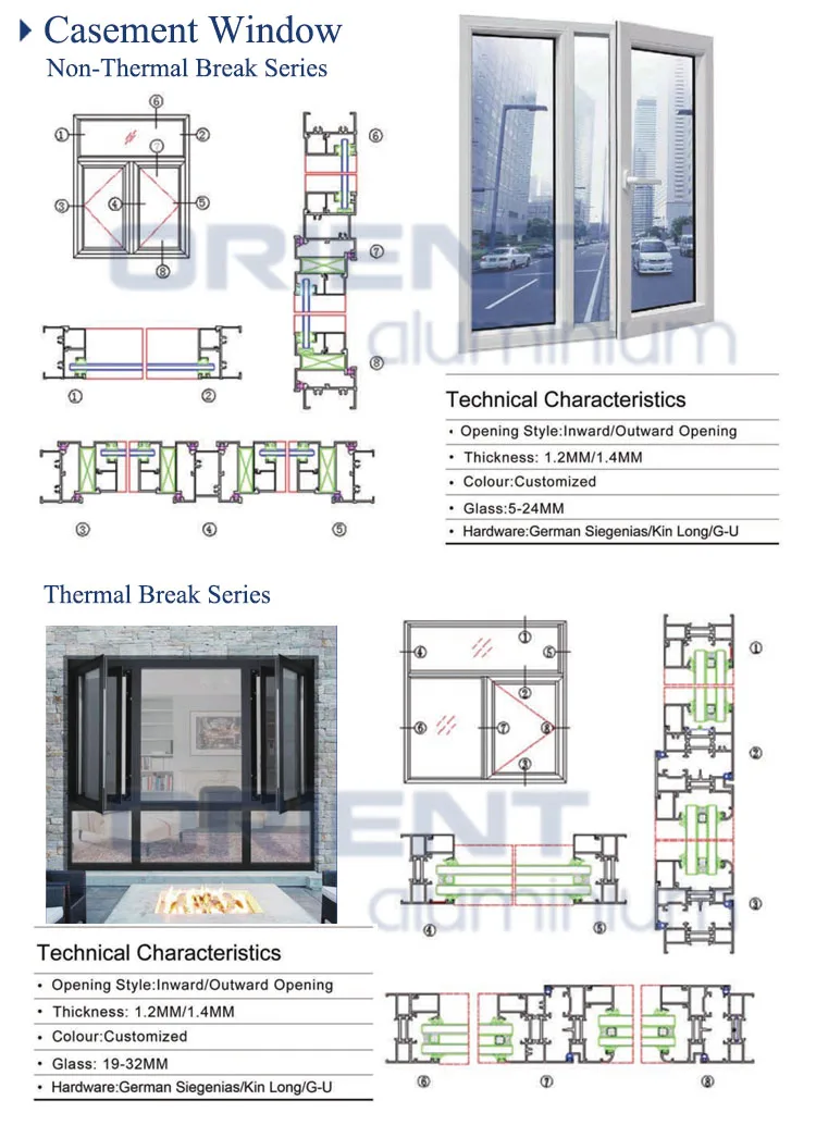 White Color Frame Aluminum Window - Double Glazed & Secure