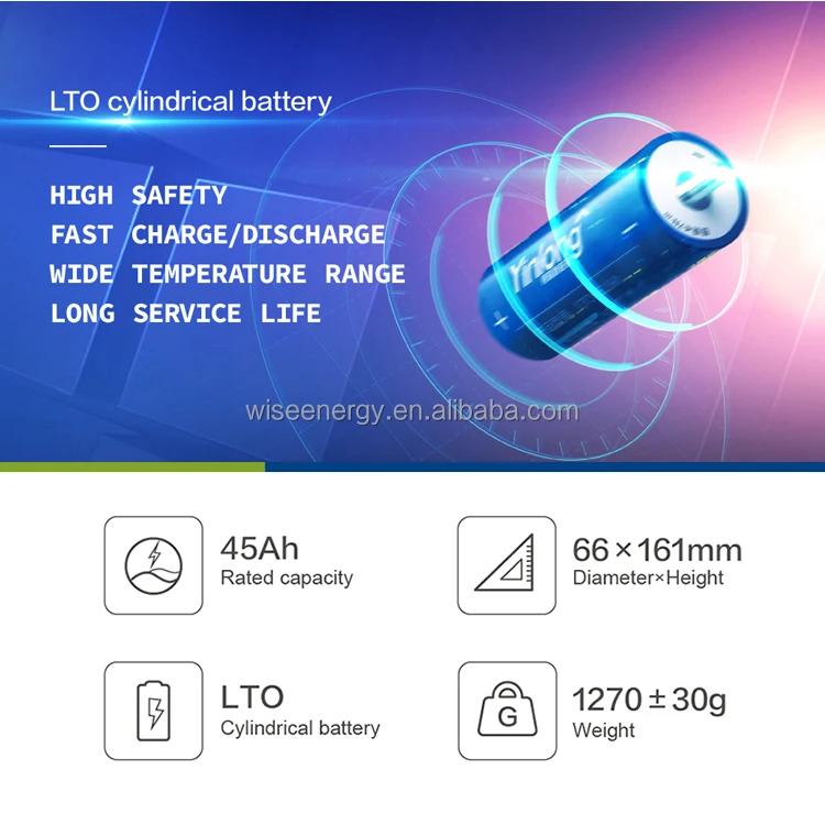 Renewable Energy Products - Yinlong 2.3V 45ah LTO Battery Cell
