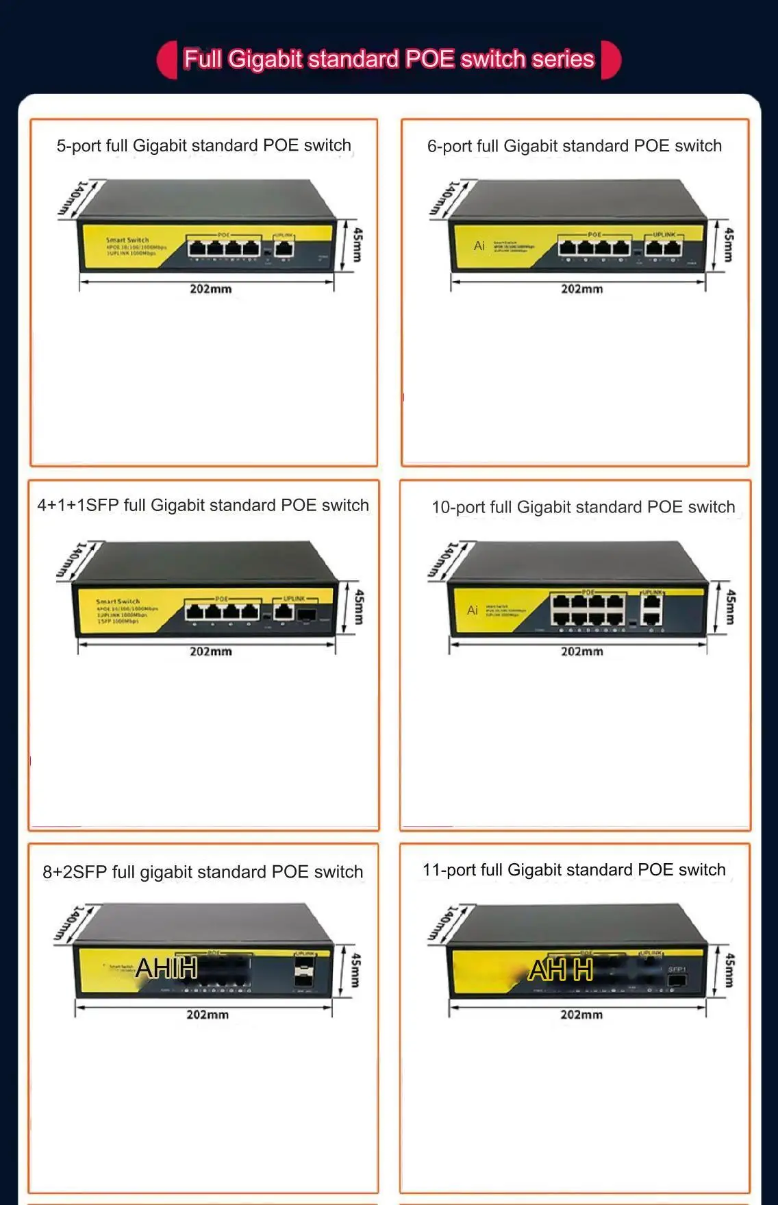 10 Ports Lightning Protection Standard Poe Power Supply Switch Gigabit ...
