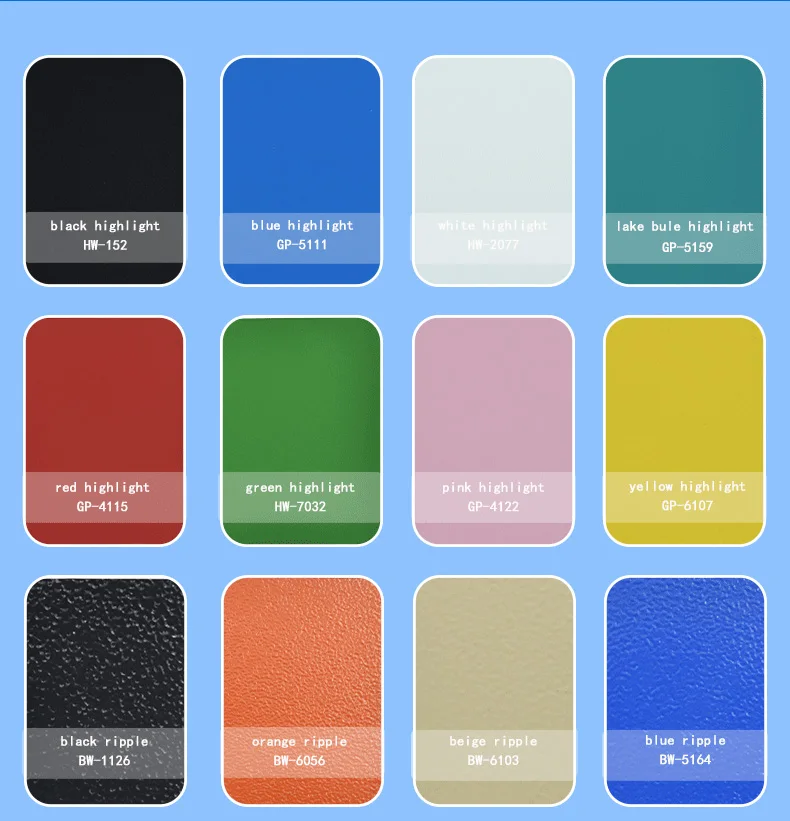 Electrostatic Spray Painting RAL Color Powder Coating Powder Paint ...