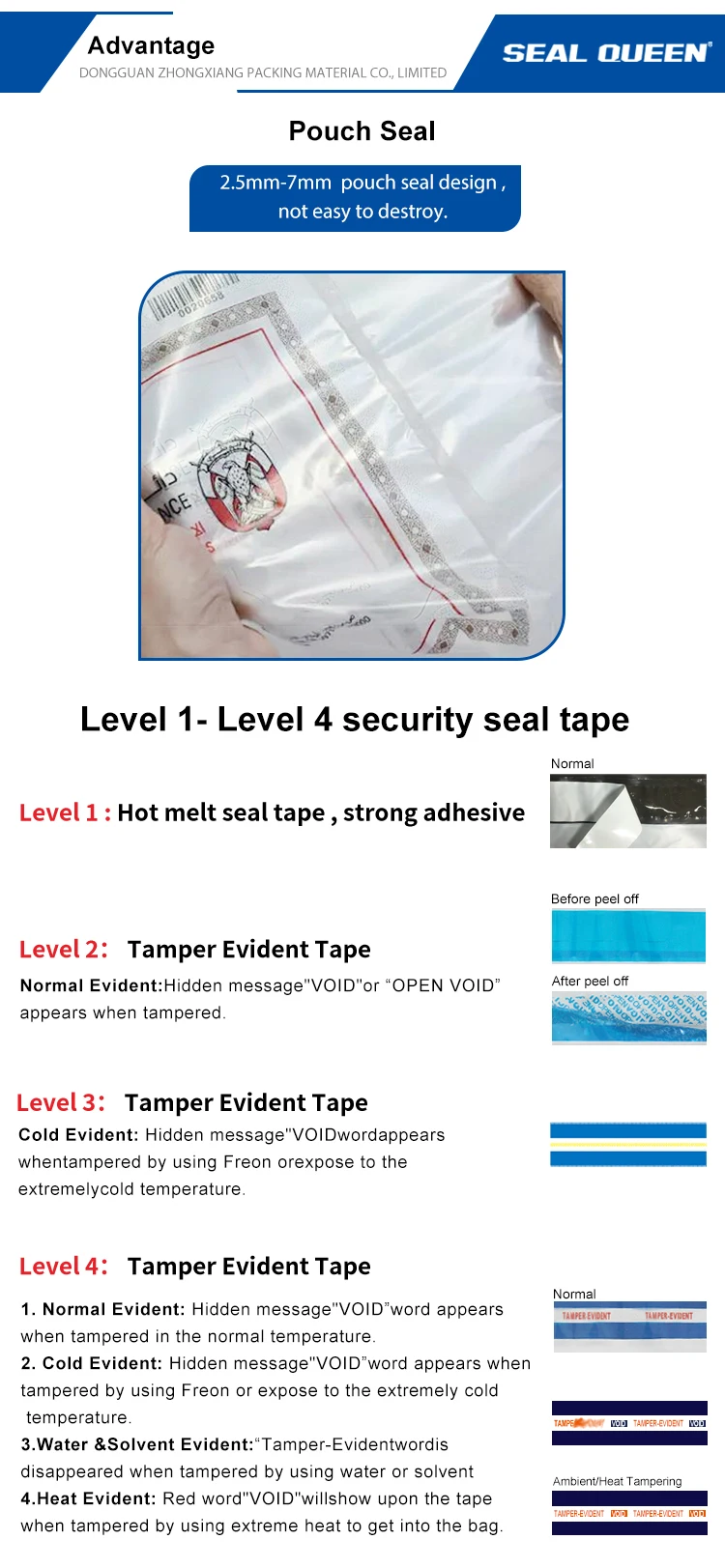 Tamper Evident Security Bags - Reliable for Banking & Testing