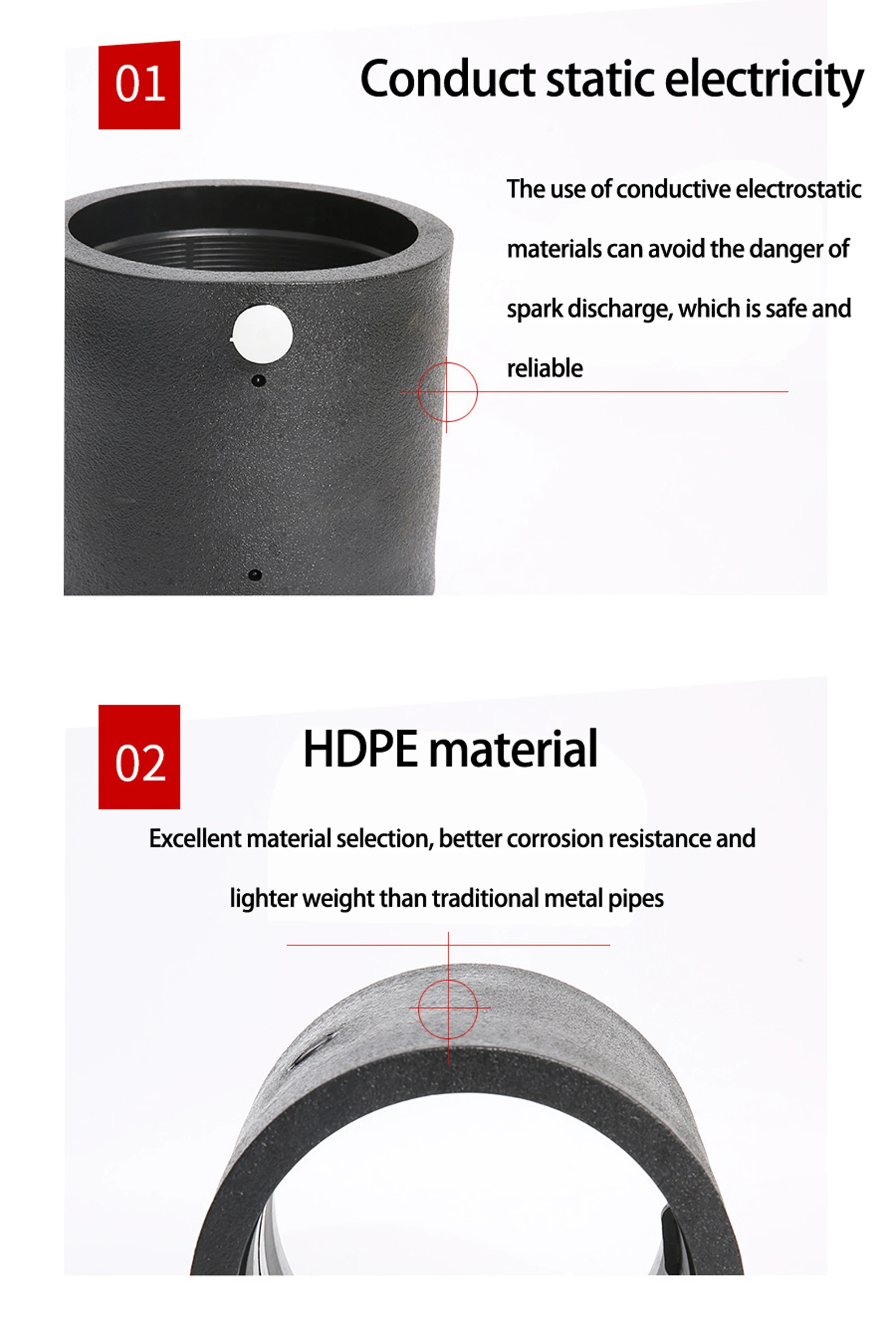 Underground Petroleum Pipeline Hdpe Weldable Joints Upp Welding ...