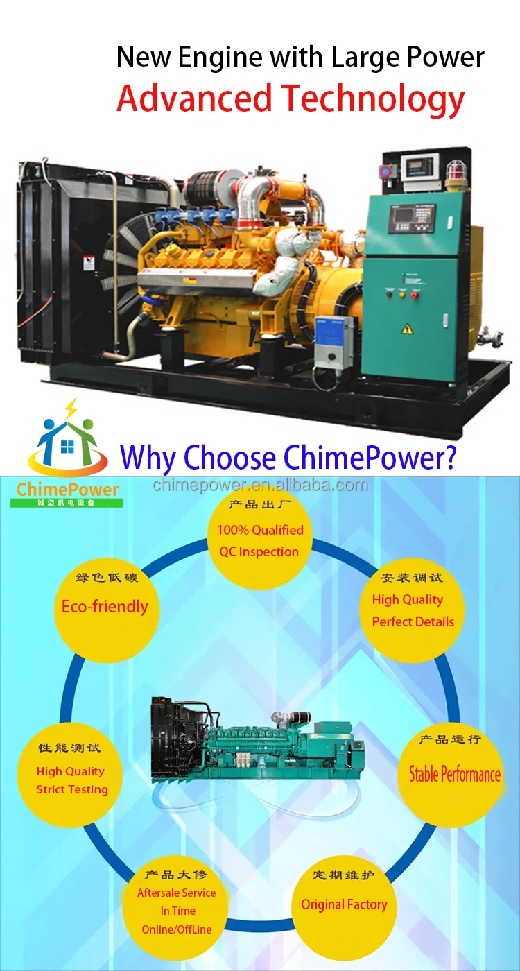 New 100 Kva Super Silent Generator Set 80kw Silent diesel Generator ...