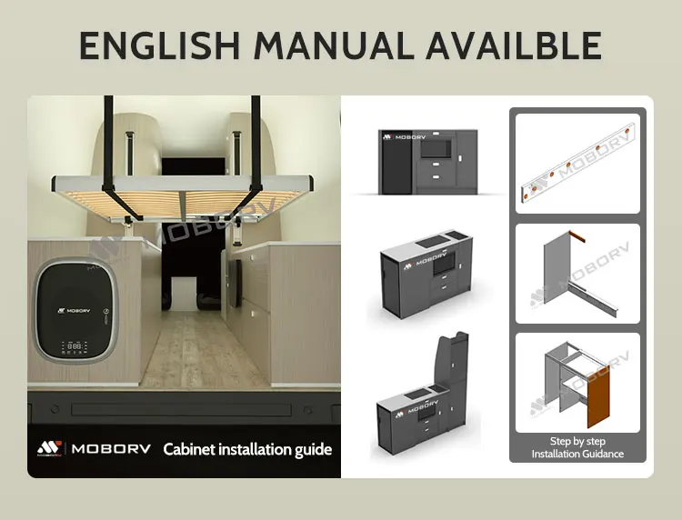 MOBORV CE Certified Appliances - DIY Kit for Camper Vans