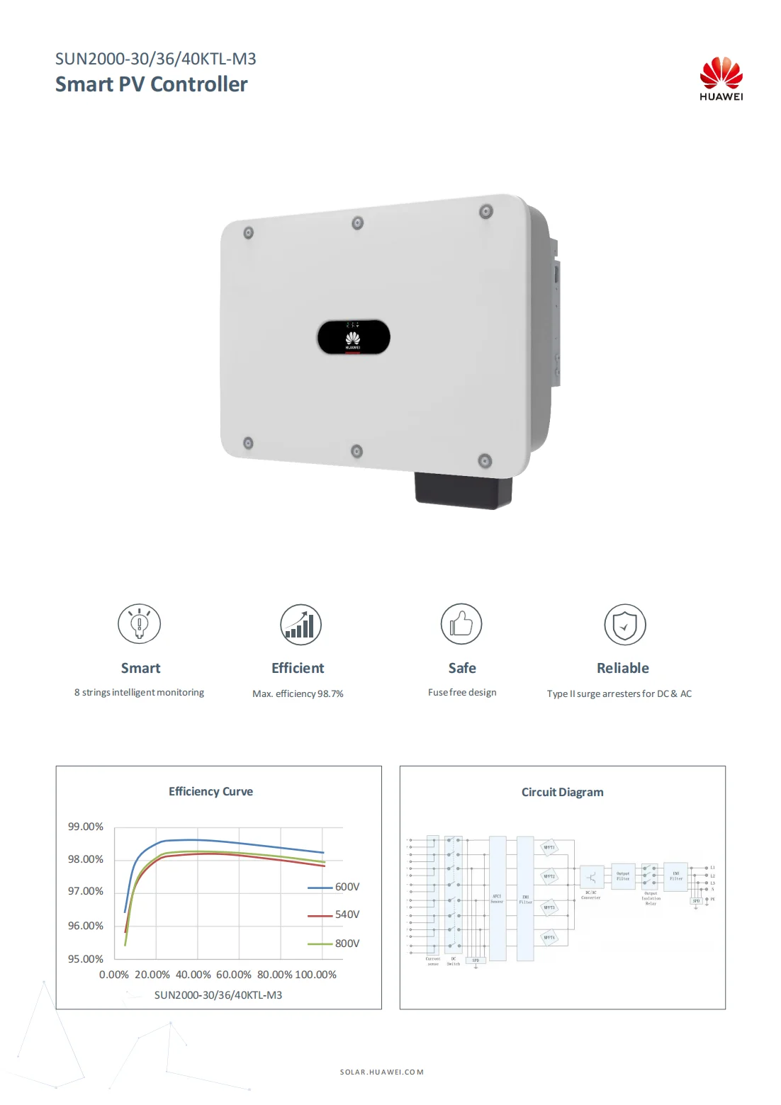 Huawei Inverter Sun2000-36ktl-m3 Smart Pv Controller Three Phase ...
