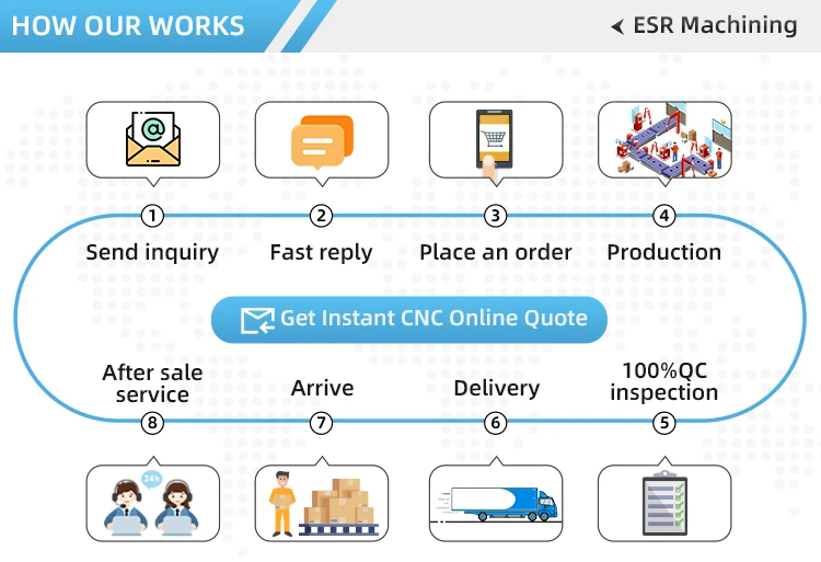 Standard Cnc Round Stepped Head Dowel Pins Stainless Steel Clevis Lock ...