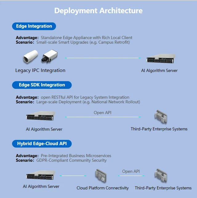 Maritime AI Computing Server with Integrated Navigation Safety ...