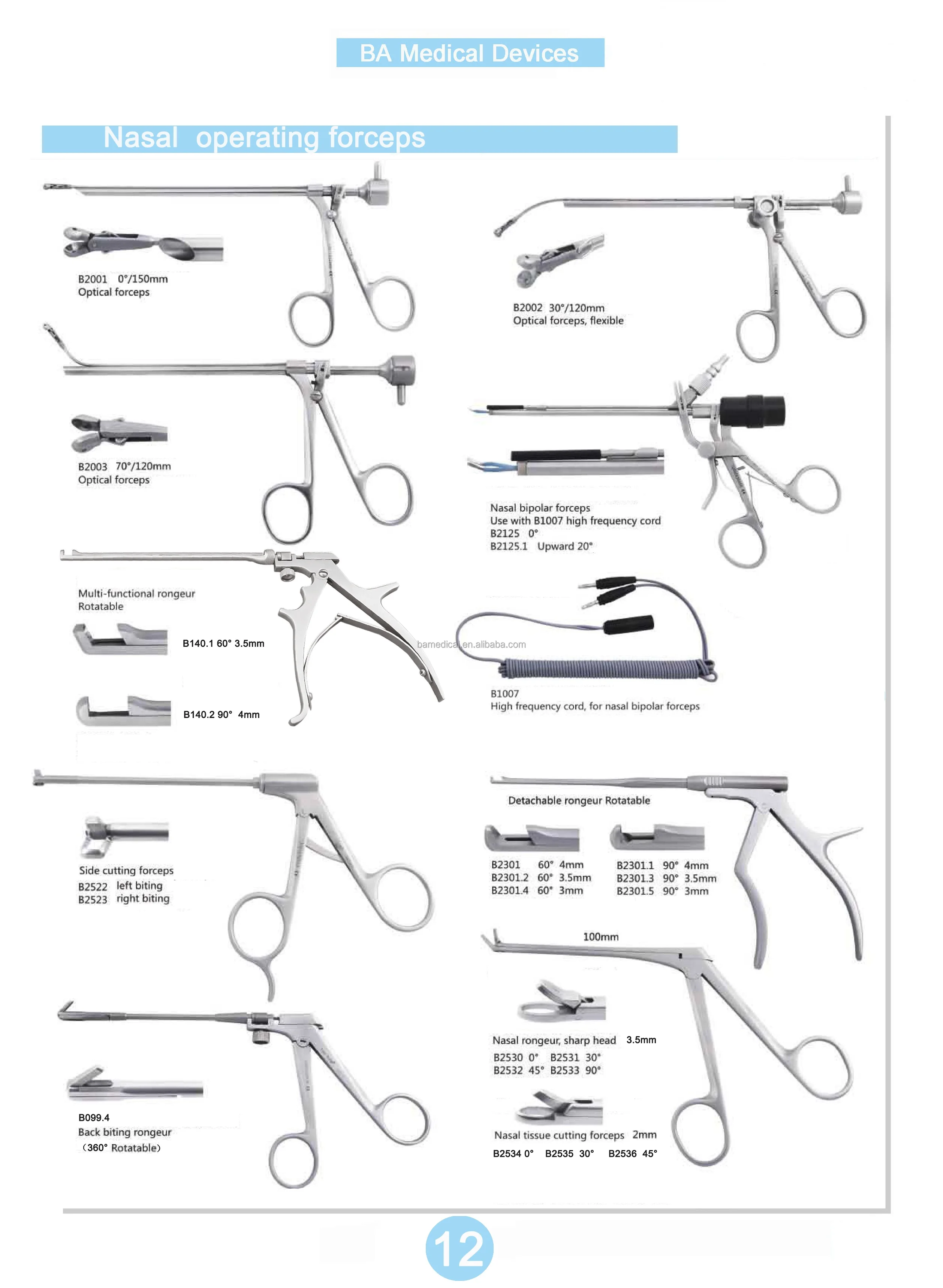 Ent Nasal Rigid Forceps / 360 Degree Rotatable Back Biting Rongeur ...