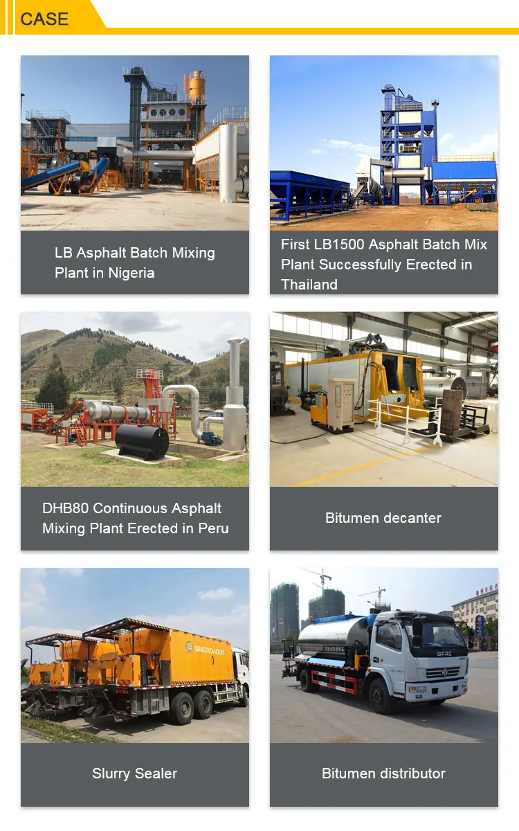 Modified Emulsion Asphalt Plant Bitumen Equipment - Buy Bitumen ...