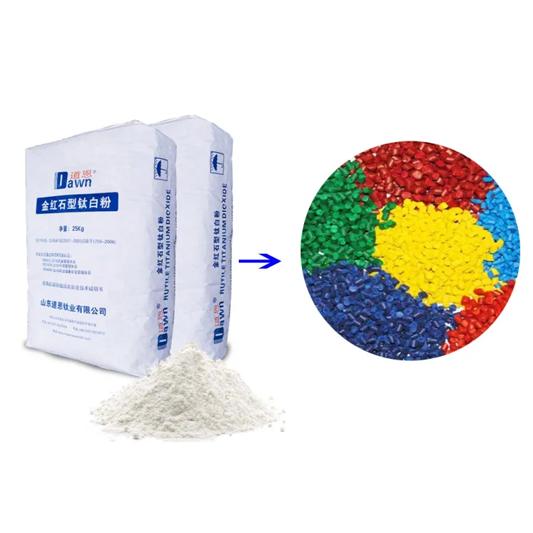 Dawn Titanium Dioxide R-2195 Titanium Dioxide Rutile Tio2 For Pigments ...