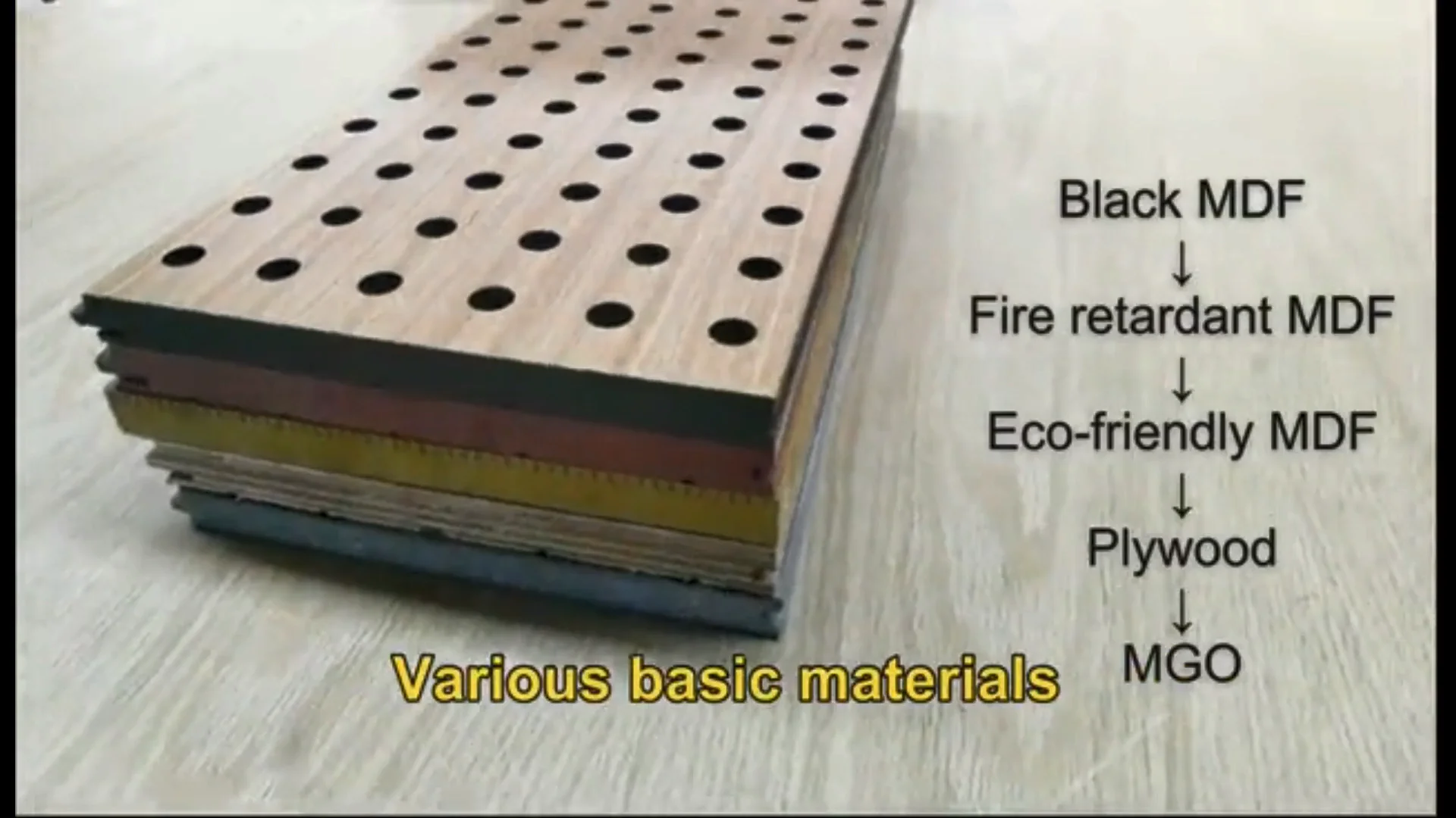 Custom Mdf Wood Timber Acoustic Panels Sound Acoustic Panels Perforated ...