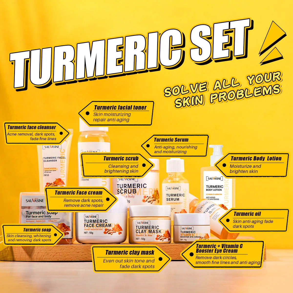 Turmeric Skin Care Set - Anti Acne & Whitening Solutions